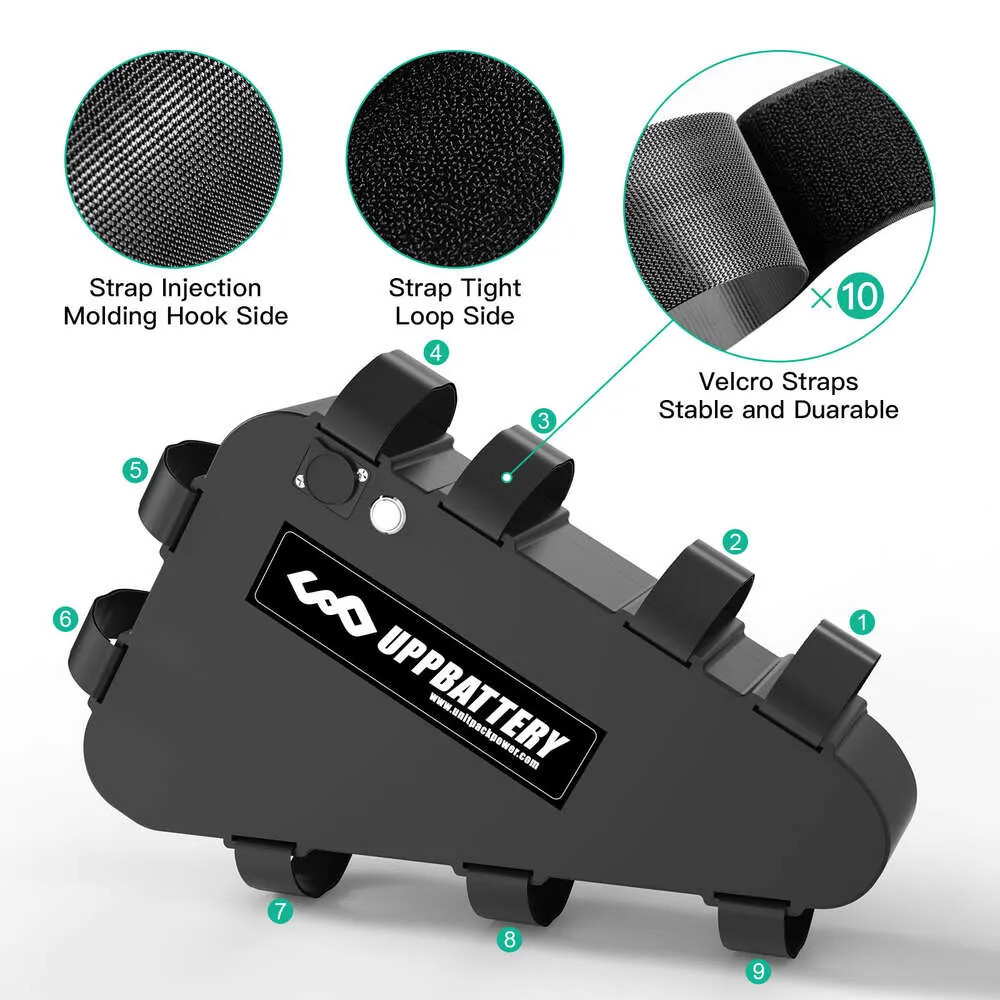 Ebike Battery Triangle U004, 21700 Cell 36V/48V/52V/60V/72V 17.5Ah 35Ah ...