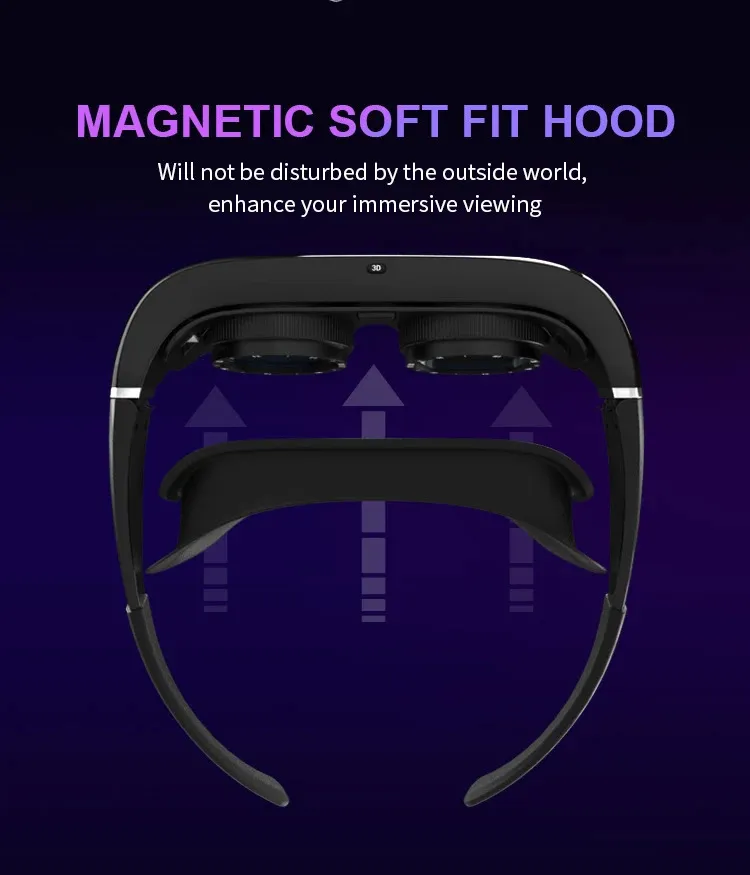 3D Glasses Virtual Reality Headset Stereo Cinema Eyewear Android ...