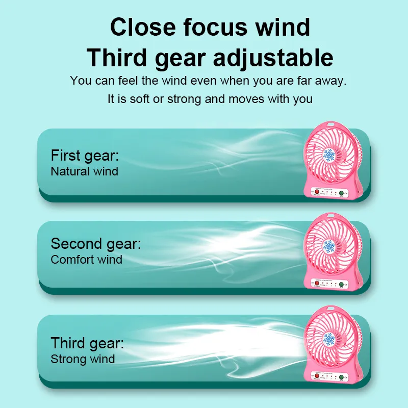 Mini USB Fan - Portable Handheld Rechargeable Fan for Students, Office ...