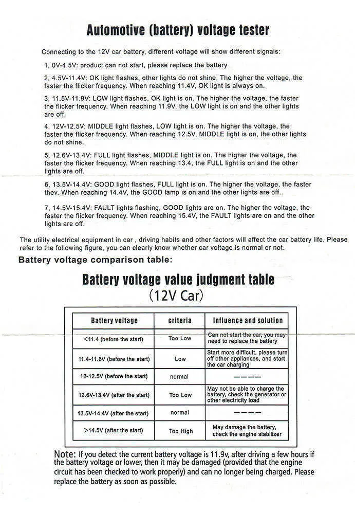 12V Auto Battery Tester with LED Display - Accurate Automotive Battery ...