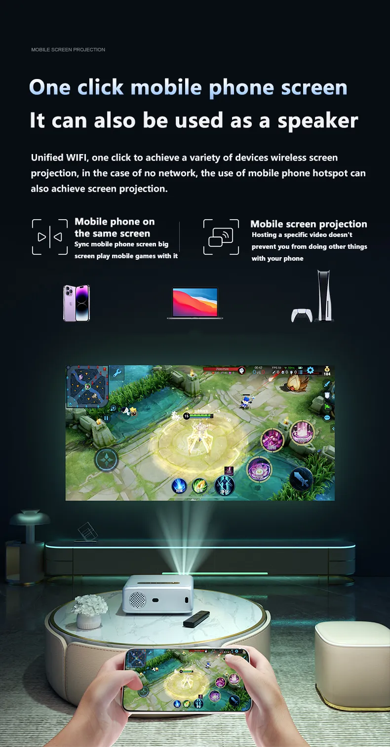 M8 Home Cinema Projector: Android TV, Full HD 4K 19201080P, Wifi6 ...