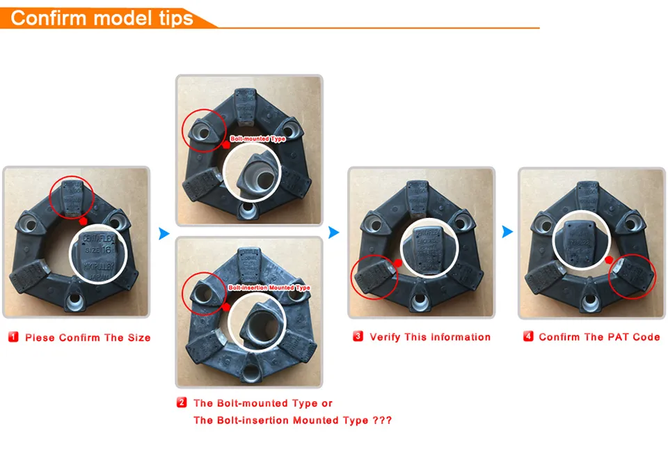 Wholesale Rubber Coupling CENTA FLEX SIZE 90, Stepped Screw Hole, Japan ...