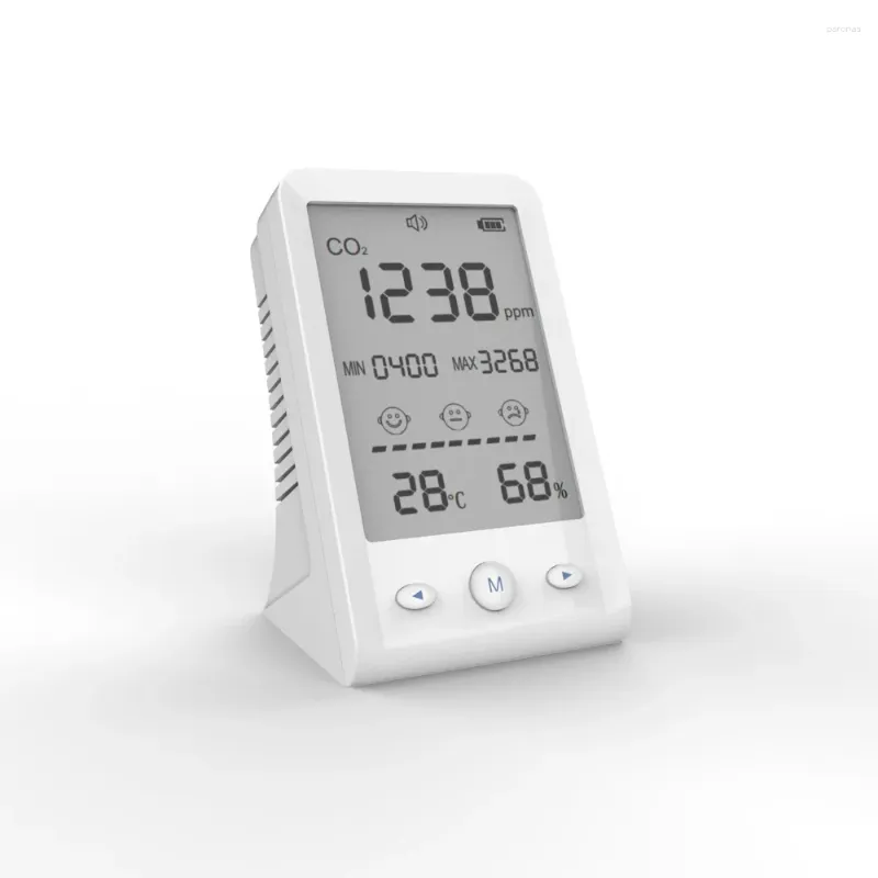 DHgate.com:Infrared CO2 Air Quality Monitor, USB Powered Carbon Dioxide ...