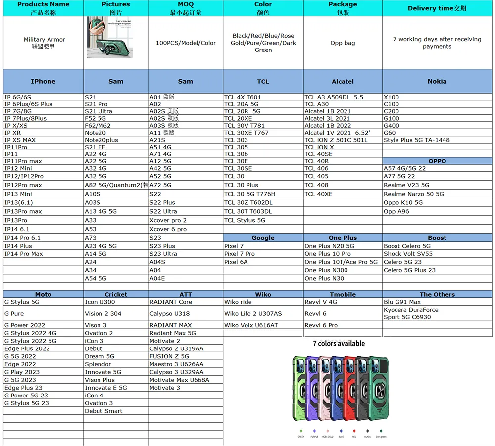 DHgate.com:Nokia G100/TCL 40XE Phone Case with Ring & Car Mount, 2-in-1 ...