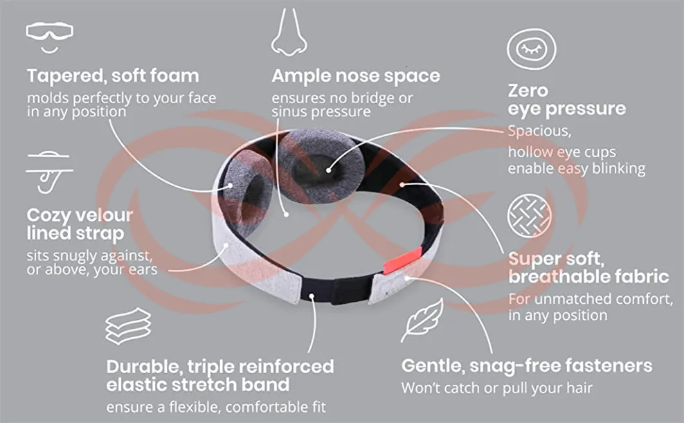 3D Contoured Sleep Mask: Zero Eye Pressure Blindfold,... From Huan07 ...
