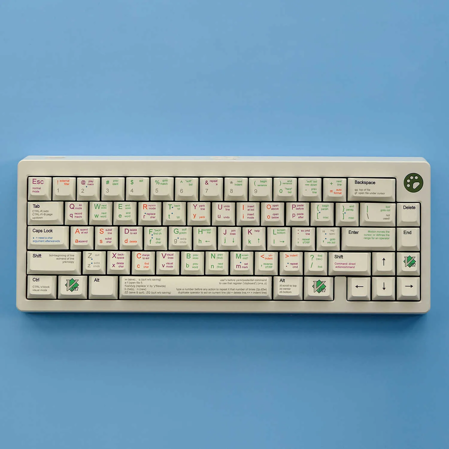 VIM Theme Keycaps Set - 131 Keys Cherry Profile, White PBT Dye-Sub ...