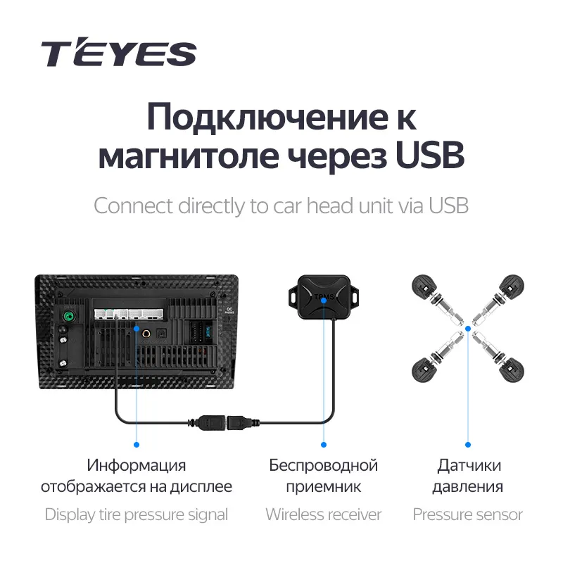 Teyes Wireless Tire Pressure Monitoring System Real Time TPMS With Car ...