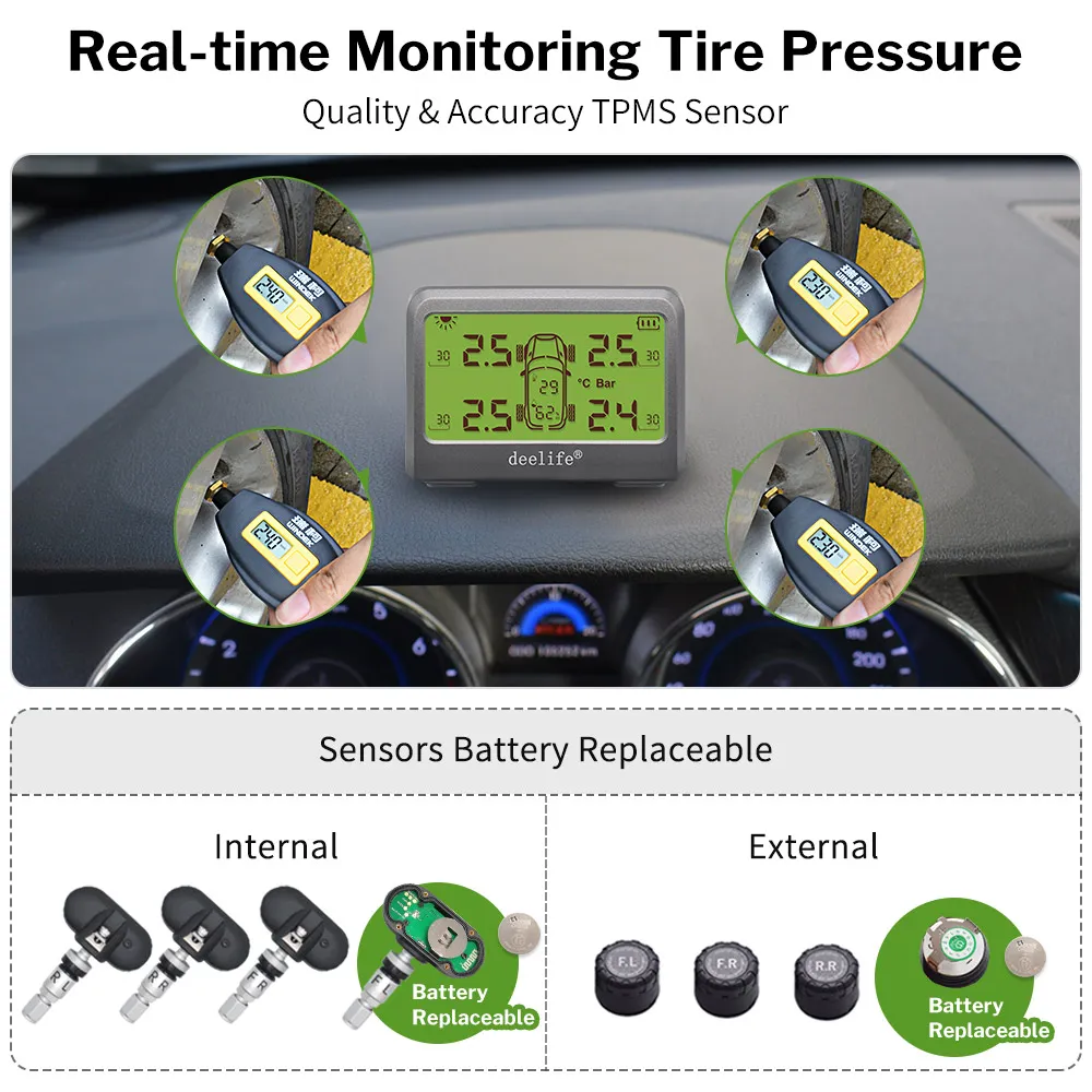 Solar TPMS - Real-Time Car Tire Pressure Monitoring System 0-8 Bar with ...