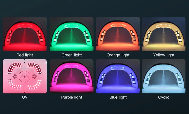 Therapy Led Light Nano Spray Ems Pads Photon... From Beauty0826, $241. ...