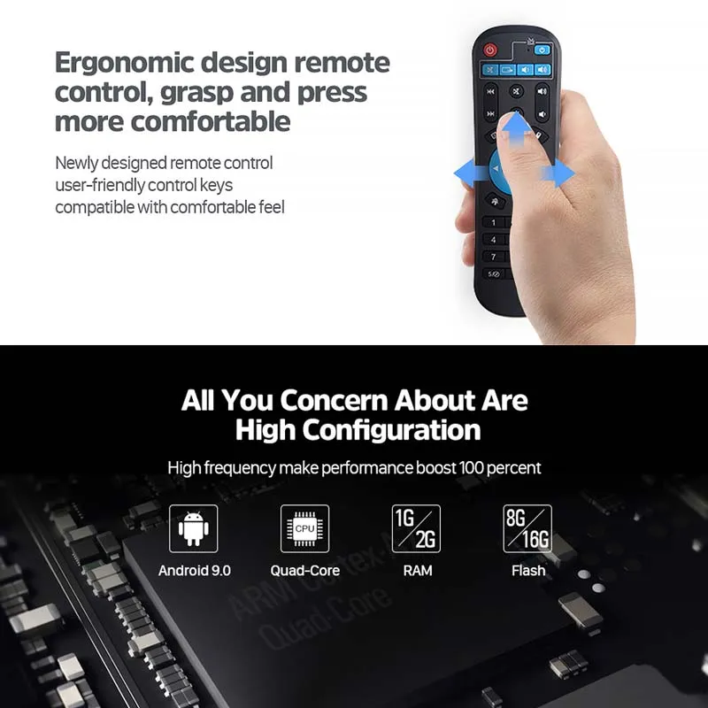 Leadcool Android TV Box 4K Quad Core S905W 1GB RAM 8GB Storage, Android ...