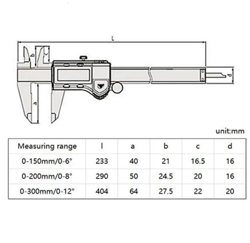 Mitutoyo 8 Inch Digital Caliper Stainless Steel... From Cong08, $30.61 ...