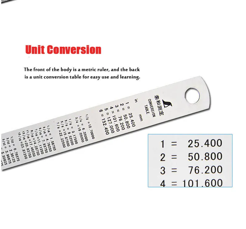 Steel Measuring Tape Durable Iron & Stainless Steel Ruler With ...