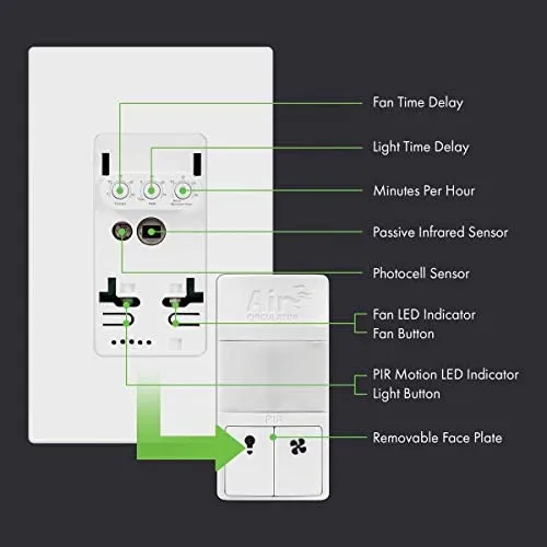 In-Wall PIR Motion Sensor Light Switch - Auto On/Off, 120V LED from ...