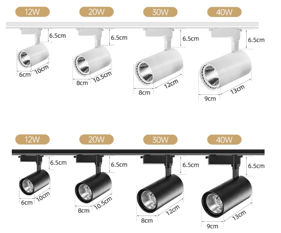 LED COB Track Light Fixture For Clothing, Shop, And Home Wall Lamp Rail ...