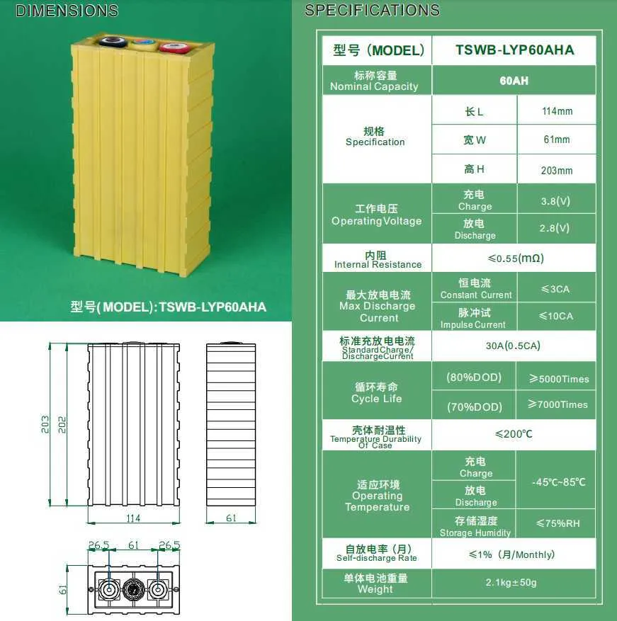 Grade A+ Winston 60Ah LiFePO4 Battery Cell 12V, 24V... From ...