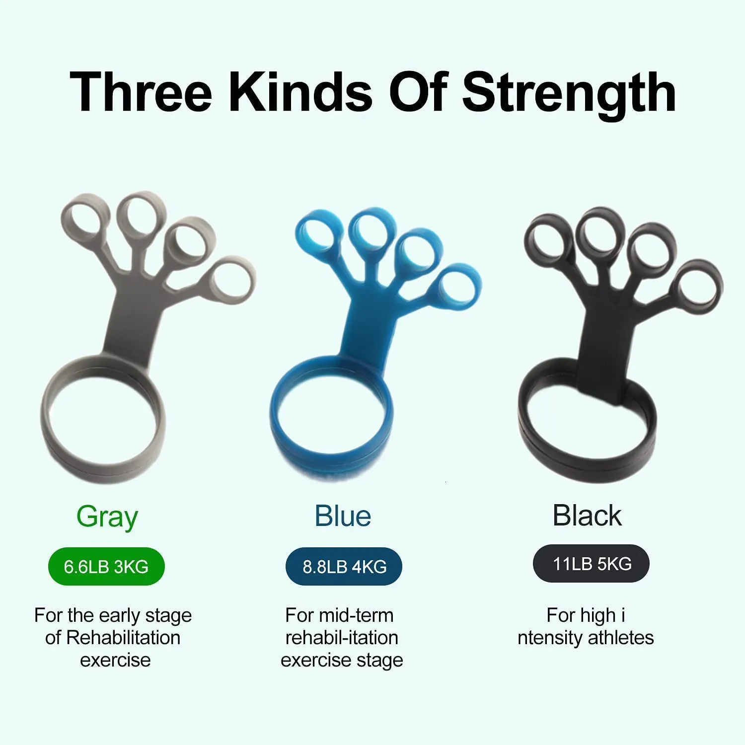 ProGrip Finger Expander: Hand Grip Exercise Trainer For Injuries ...