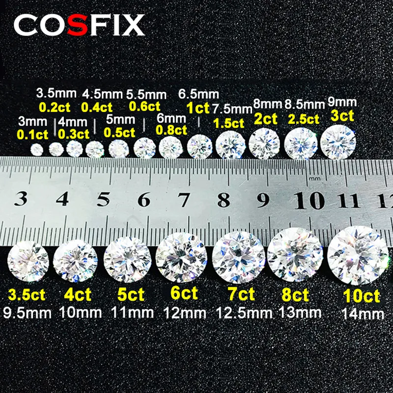 DHgate.com:Loose Diamonds Super White Top Belgium Cut Stone D Color 0 ...