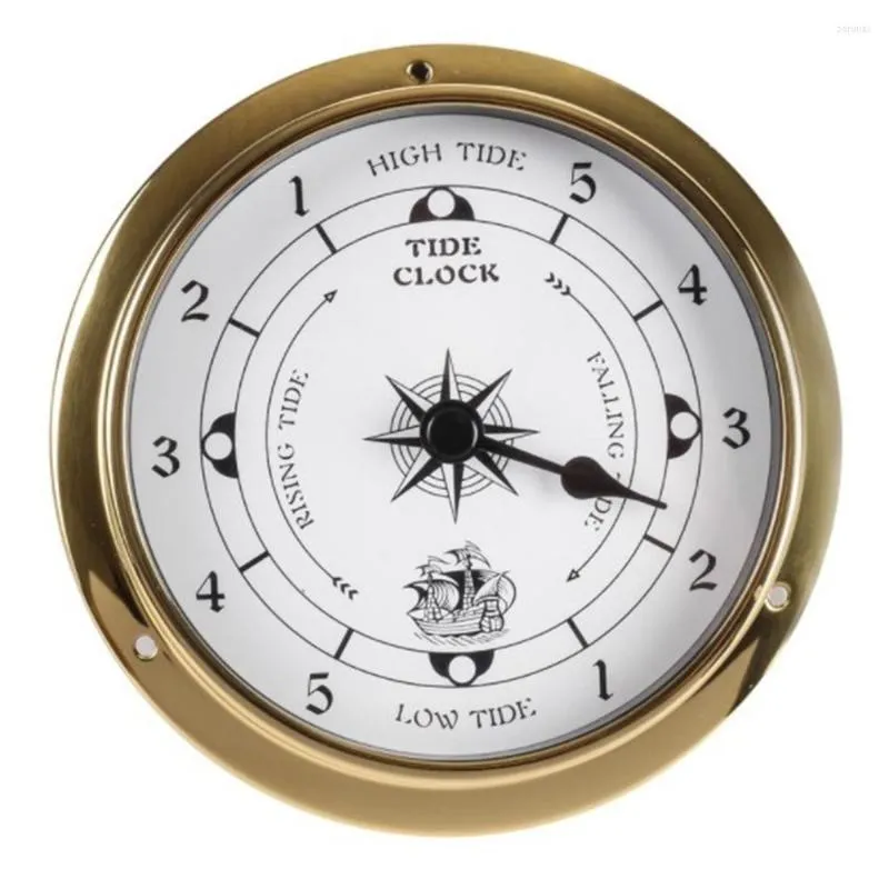 DHgate.com:Marine Weather Station Wall Mounted Tester, Copper Shell ...