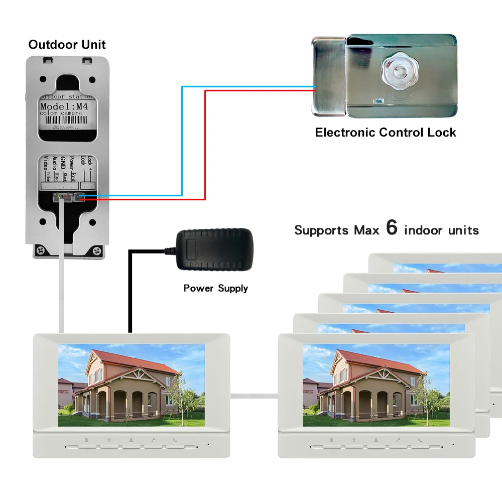 Wired Home Intercom Systems With 7 Inch Screen, Unlock & Monitoring ...