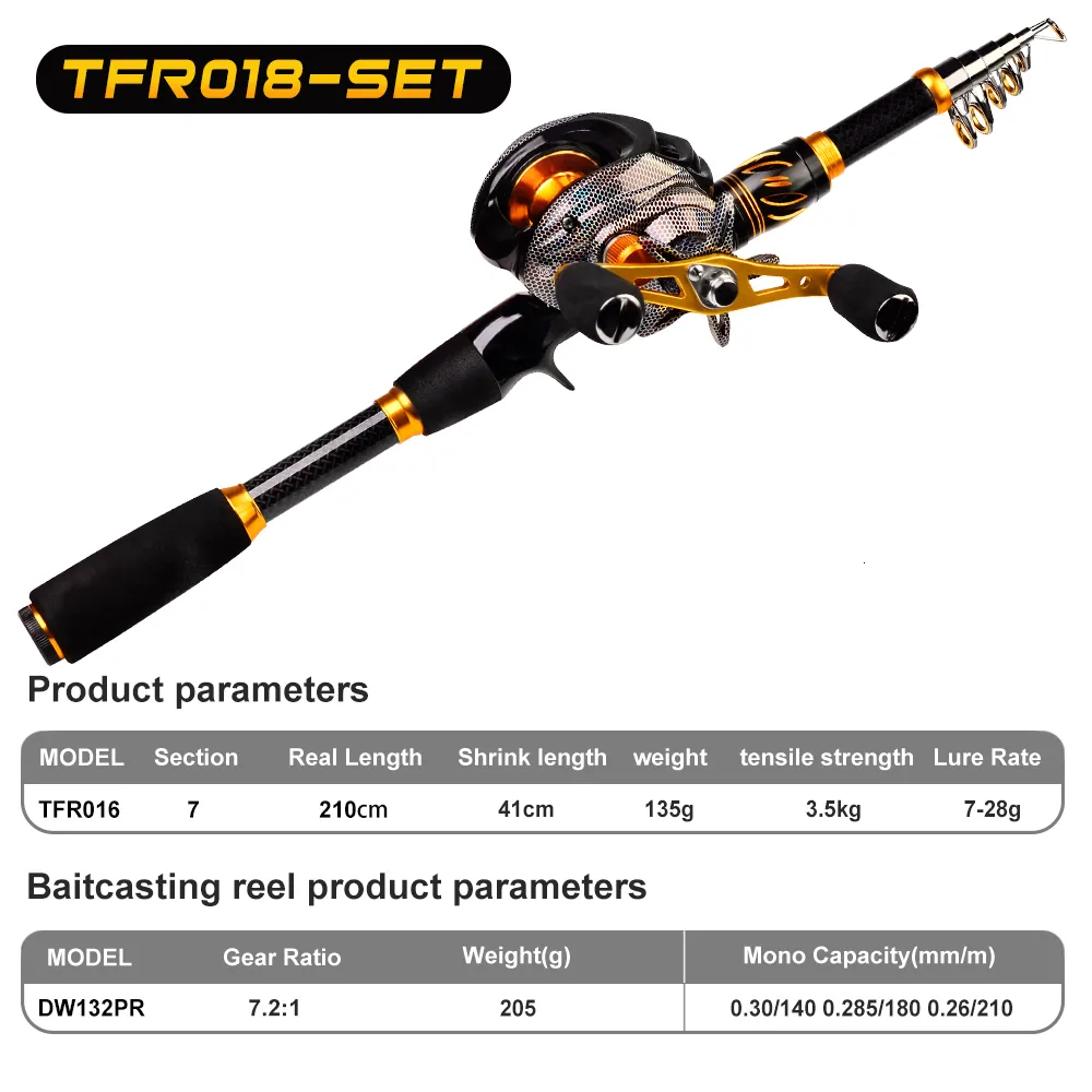 PROBEROS Telescopic Rod Reel Combo With 2.1 Carbon Fiber, 7.2/1 Gear ...