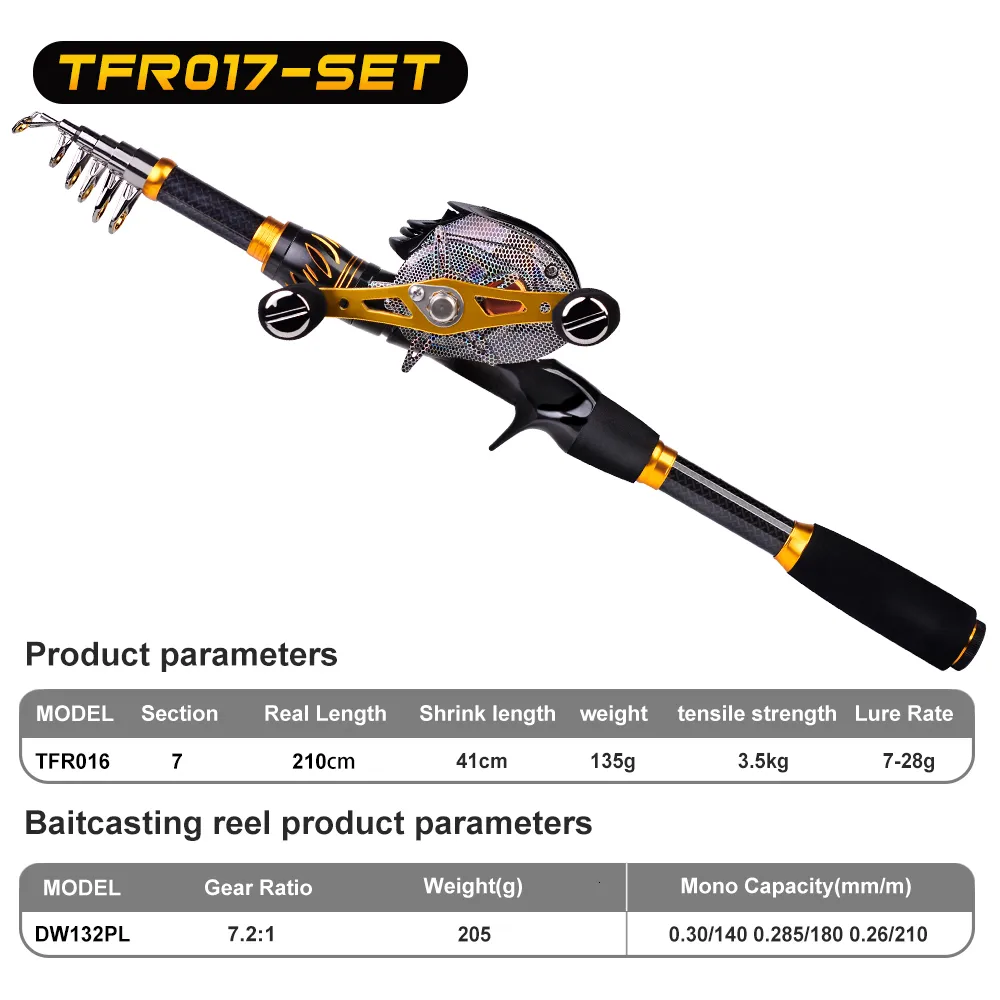 PROBEROS Telescopic Rod Reel Combo With 2.1 Carbon Fiber, 7.2/1 Gear ...