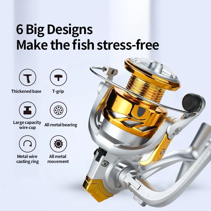 Electroplated Metal Baitcasting Reel Telescopic Fishing Reel Spinning Casting Reel from Dhgate ...