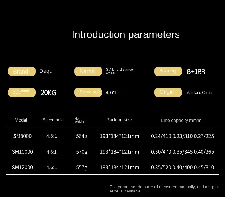 DHgate.com:All-metal SM8000 Sandy Beach Distant Wheel Spinning Reel ...