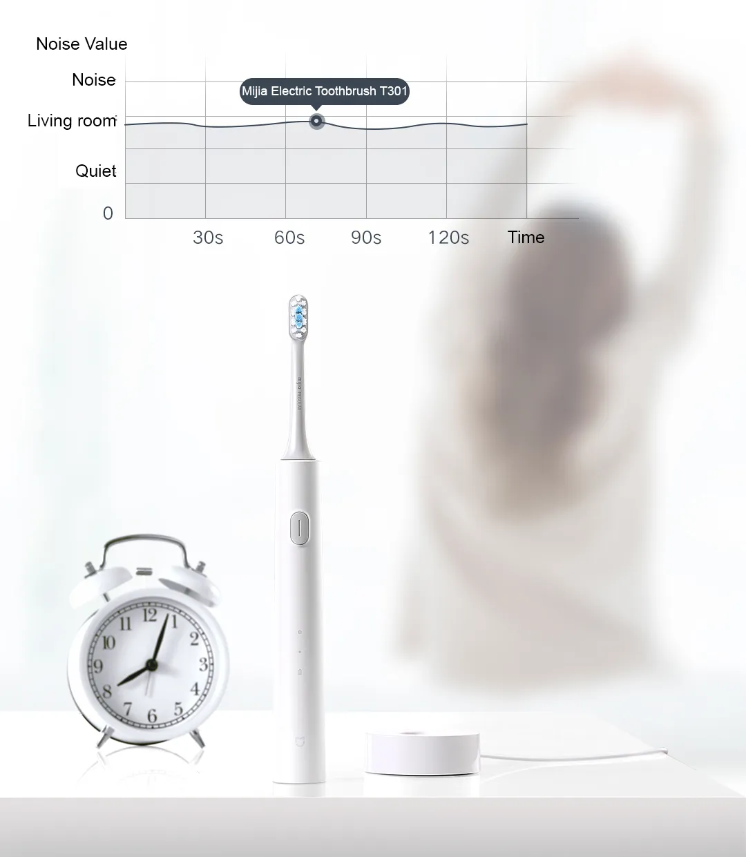Ultrasonic Electric Toothbrush XIAOMI MIJIA T301 Sonic Toothbrush For ...