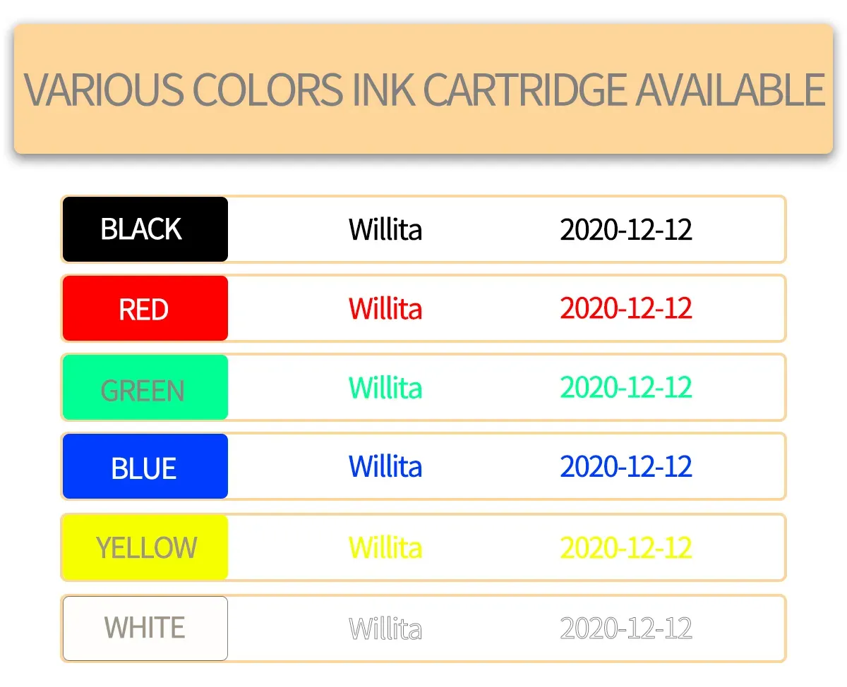 Automatic Handheld Inkjet Printer With Expiry Date Inject Pizza Hut Box ...