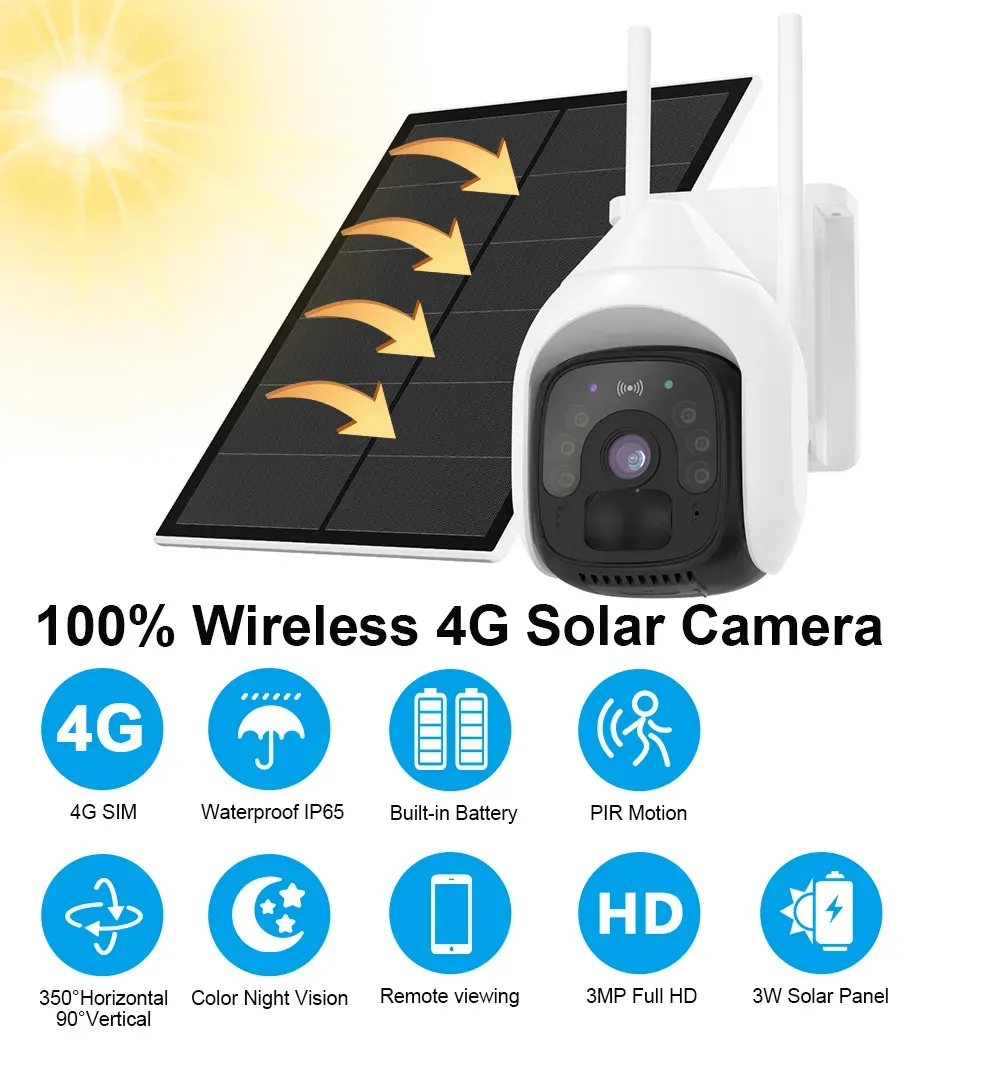 4G PTZ Camera 3MP Battery Camera with 5W Solar Panels 18000mAh Battery ...