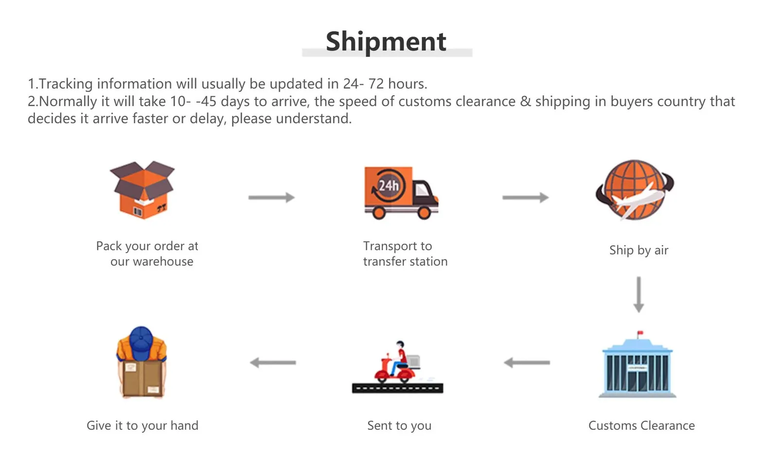 Archura Eléctrica Para Hombres Mujeres Recortador De Cuerpo Inalámbrico ...