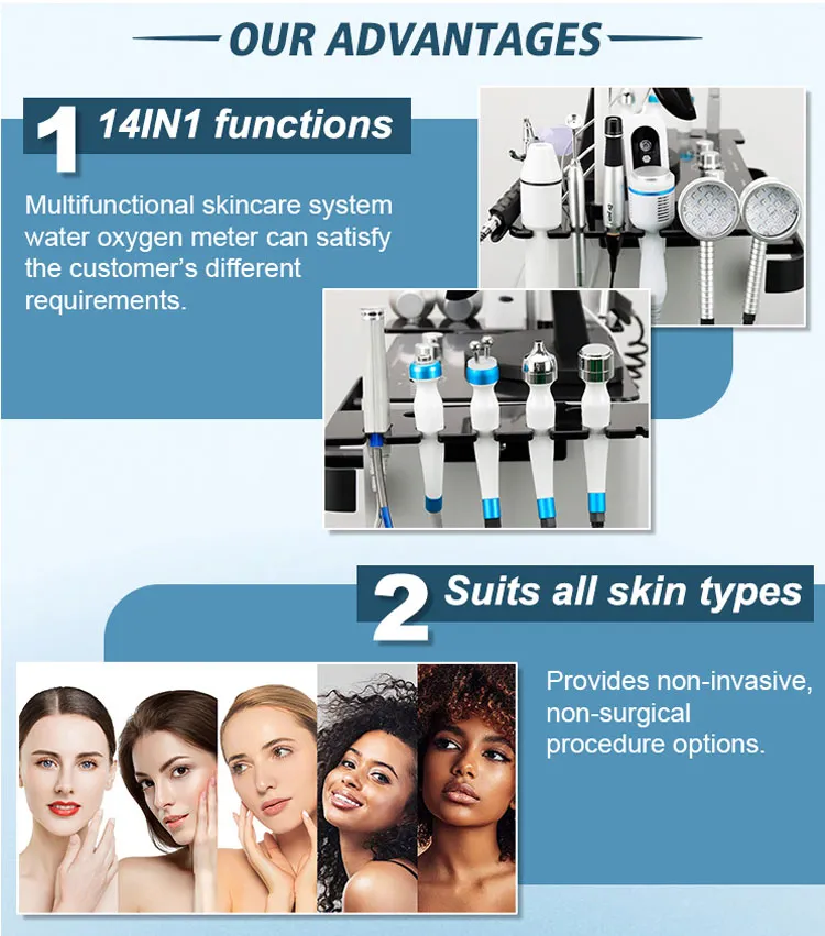 14-Handle Hydro Dermabrasion Device with Bipolar and Quadripolar RF ...