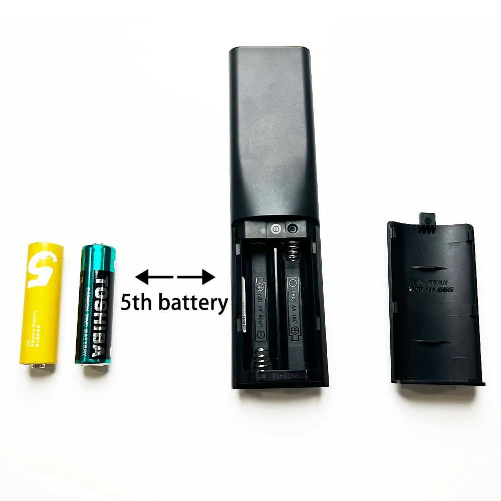 Projector Remote: Universal Home Theatre Control, Shop Now! Premium ...