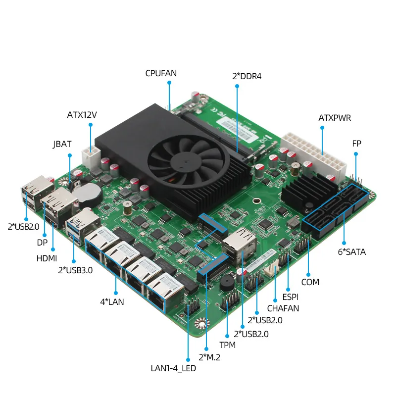 DHgate.com:ITX Quad-Core Mini PC Board w/ N5105 CPU, 6 SATA, 4x 2.5GbE ...