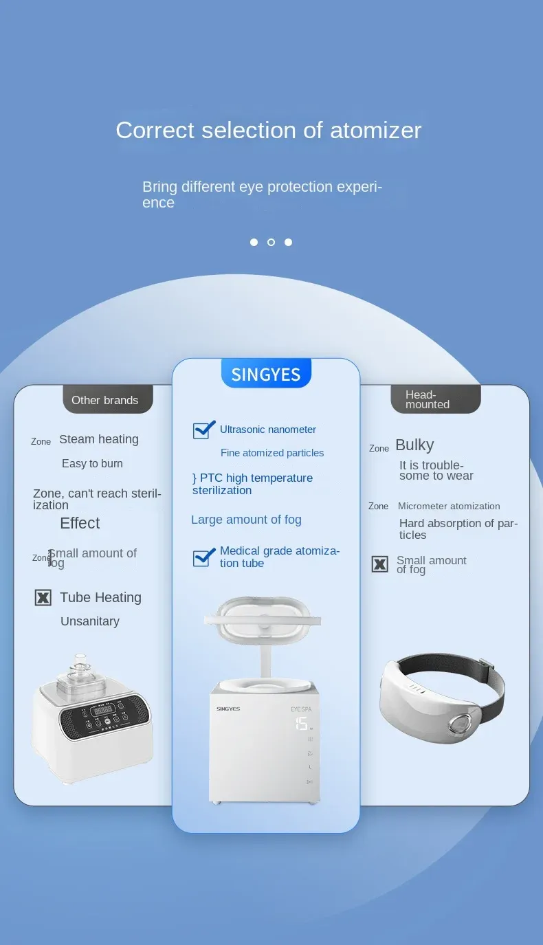 Intelligent Eye Steamer Spa Eye Cold/Hot Mist Atomizer For Home Beauty ...