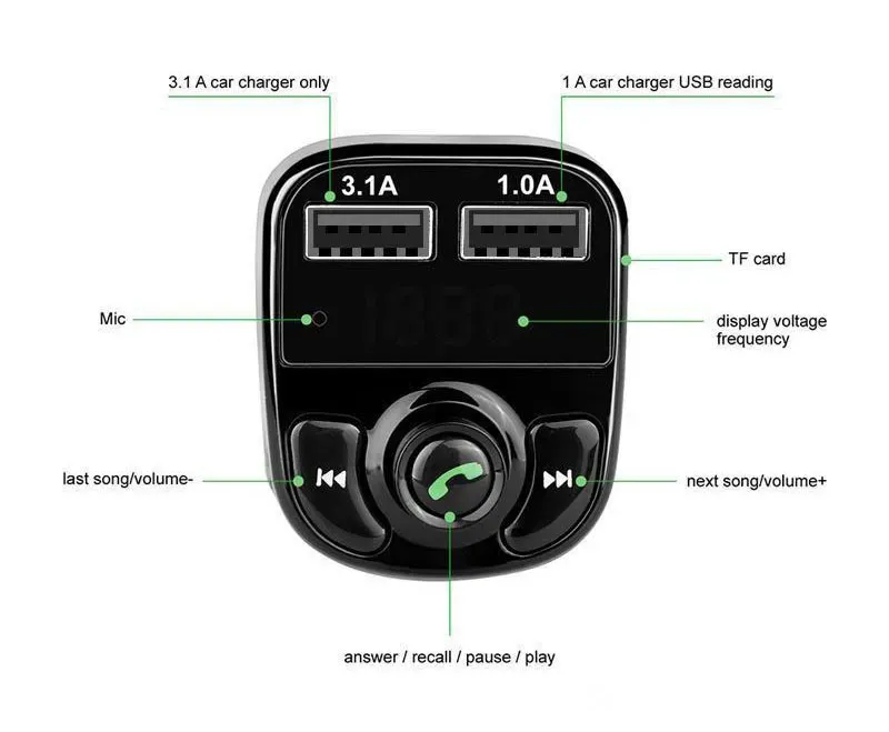 Bluetooth Handsfree Car Kit With FM Transmitter, Aux Modulator, MP3 ...