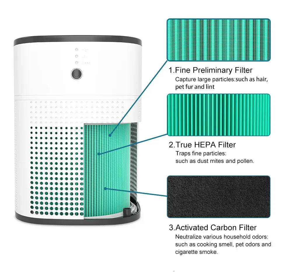 Aroma Diffuser Air Purifier - H13 HEPA Filter Home Air Cleaner, Portable Essential Oil Diffuser ...