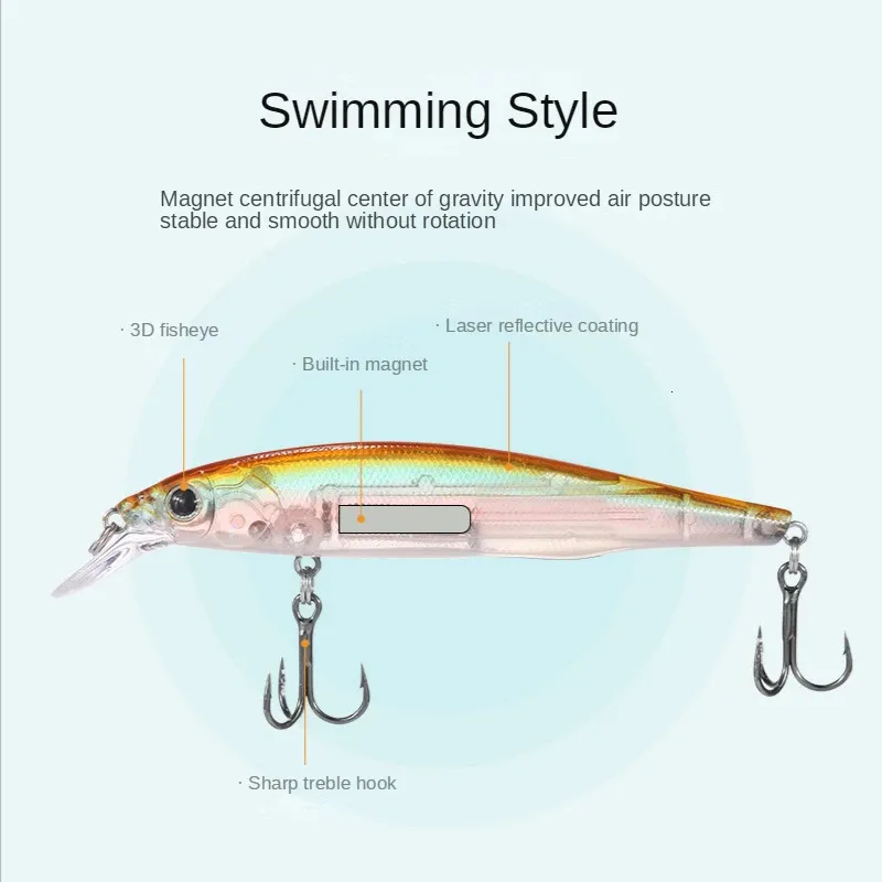 Bass Lures Sea Fishing Uk Dr.Fish Topwater Lure For SeaBass 140mm/26g ...