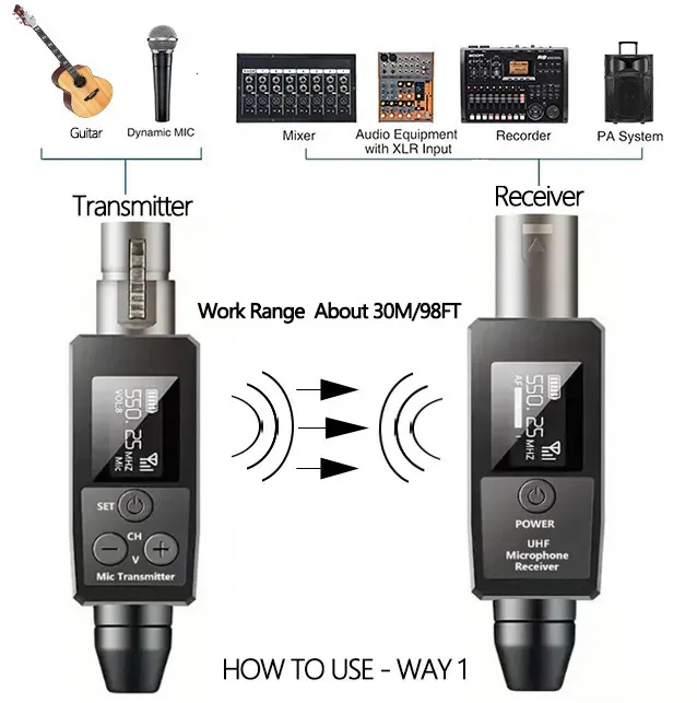 Wireless wireless microphone Transmitter Receiver for 48V Capacitive ...