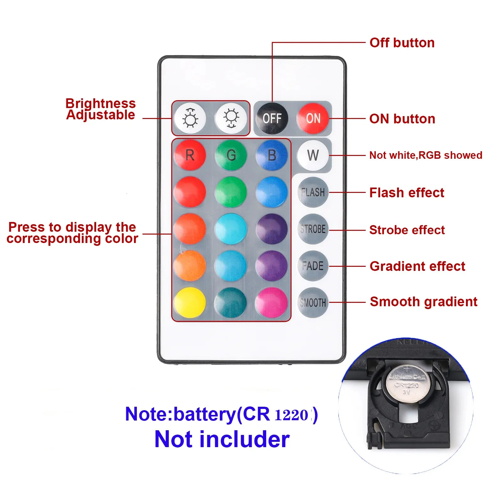 Bluetooth-Enabled 5V RGB LED Strip red light with Infrared Remote ...