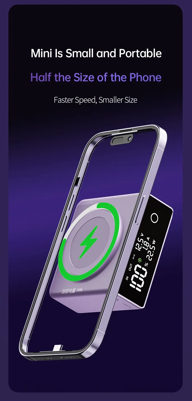 20000mAh Portable Power Bank 22.5W PD & Wireless Charging For IPhone 12 ...