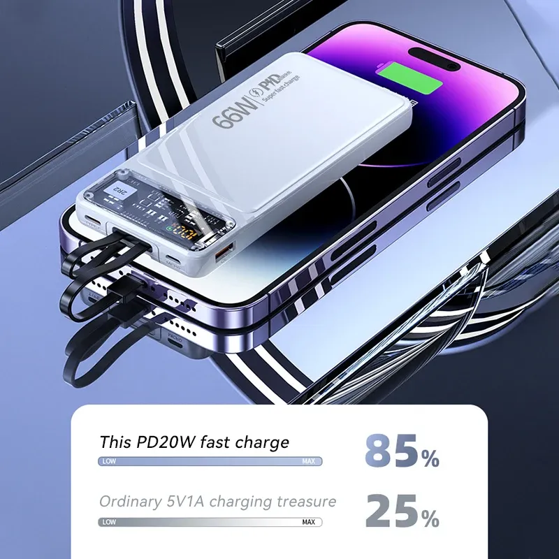100W Power Banks 30000mAh Portable Charger With... From Usmax, $9.21 ...