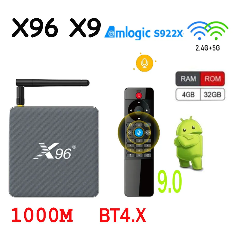 Ultimate Smart TV Box X96 X9 Android 9.0 Amlogic S922X 1000M 2.4G 5G Wifi 8K DDR4 4G 32G Set Top ...