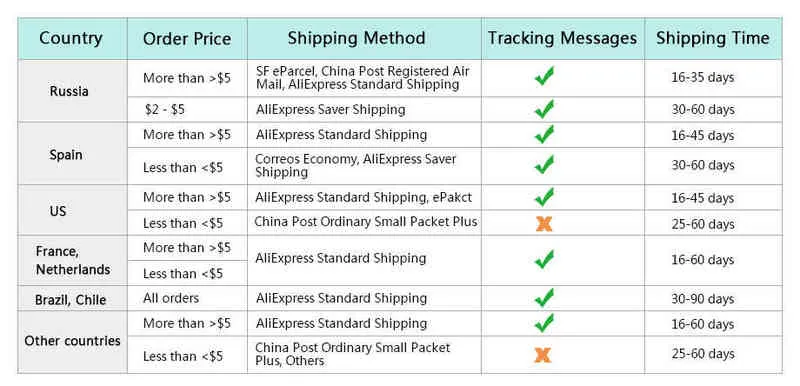 PAP K3 Plus 4.3 Inch Portable Retro Handheld Game Console With 3000 ...