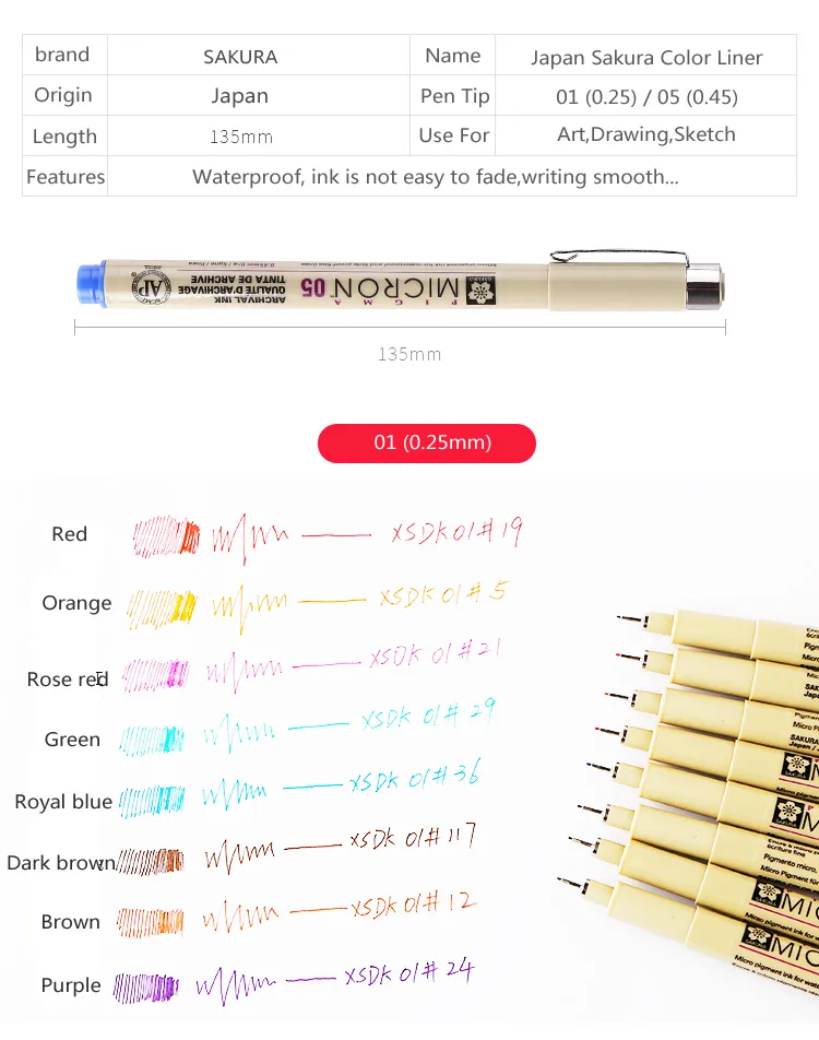 SAKURA Pigma Micron Fineliner Markers Set Of ed Pens 0.25mm & 0.45mm ...