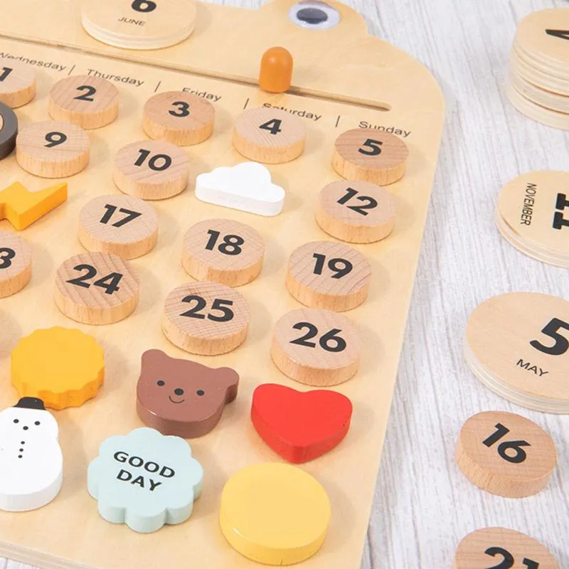 How to Read Weather Symbols A Comprehensive Guide for Shoppers