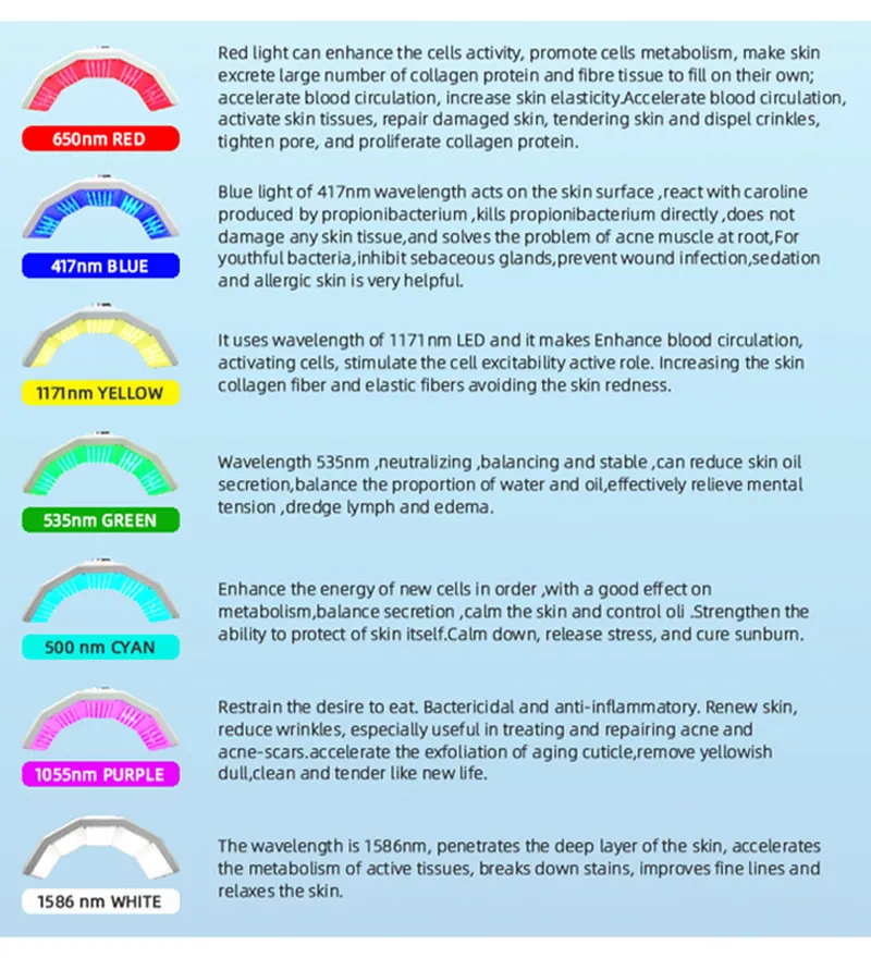 Pdt Photodynamic Led Light Acne Treatment Anti Aging Wrinkle Removal ...