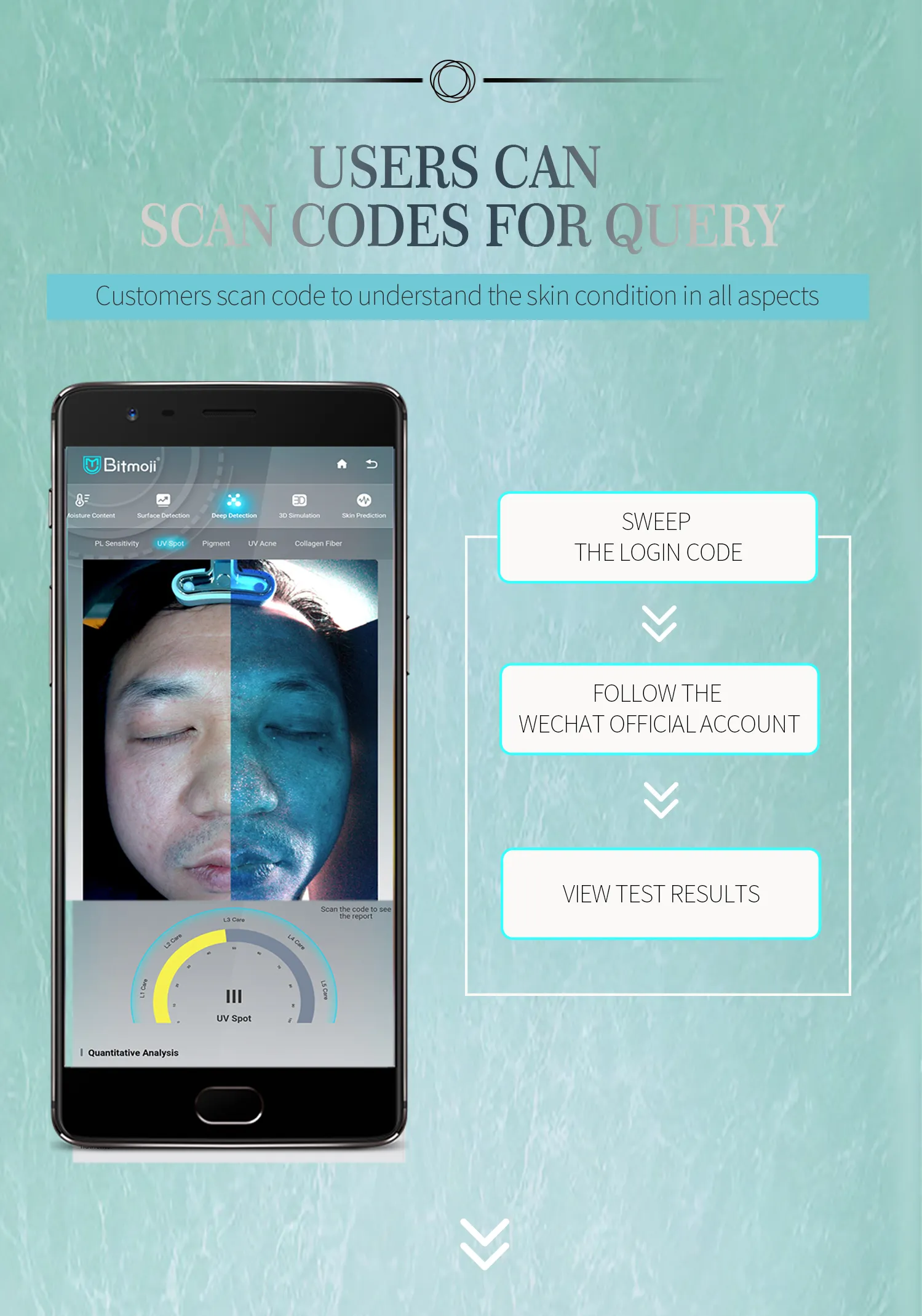 BitMoji MAX AI Smart 3D Skin Detector 8 Spectrum Digital Deep Facial Skin Moisture Analyses ...