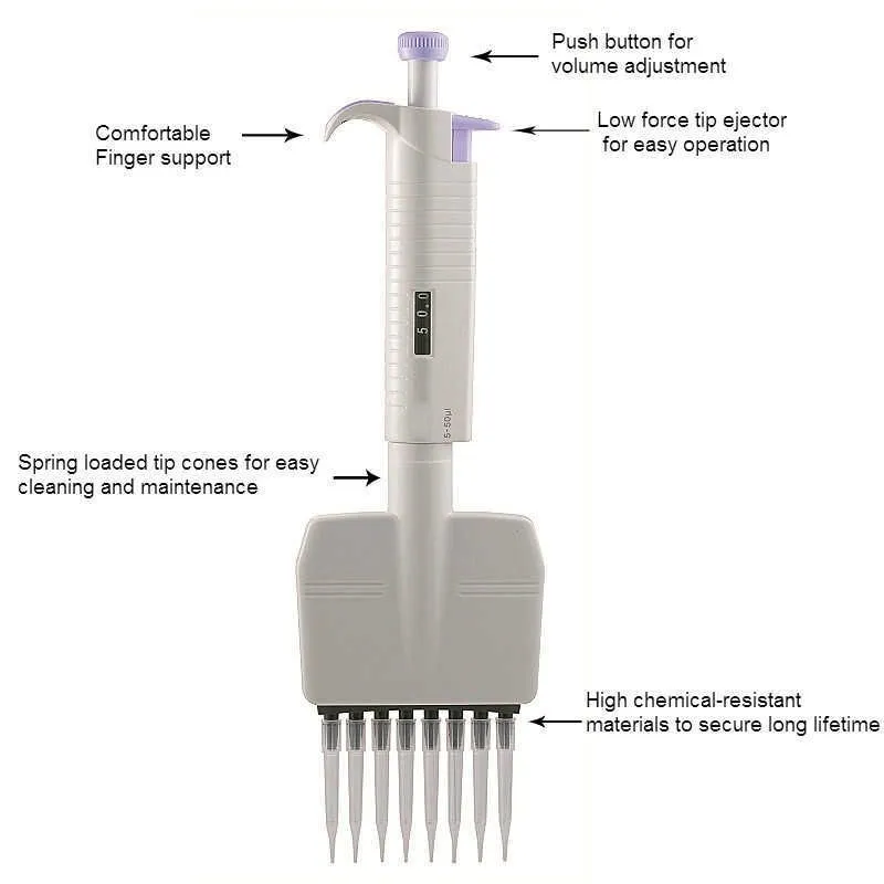 Fully Autoclavable Multi-Channel Pipette - Adjustable Volume 8/12 ...