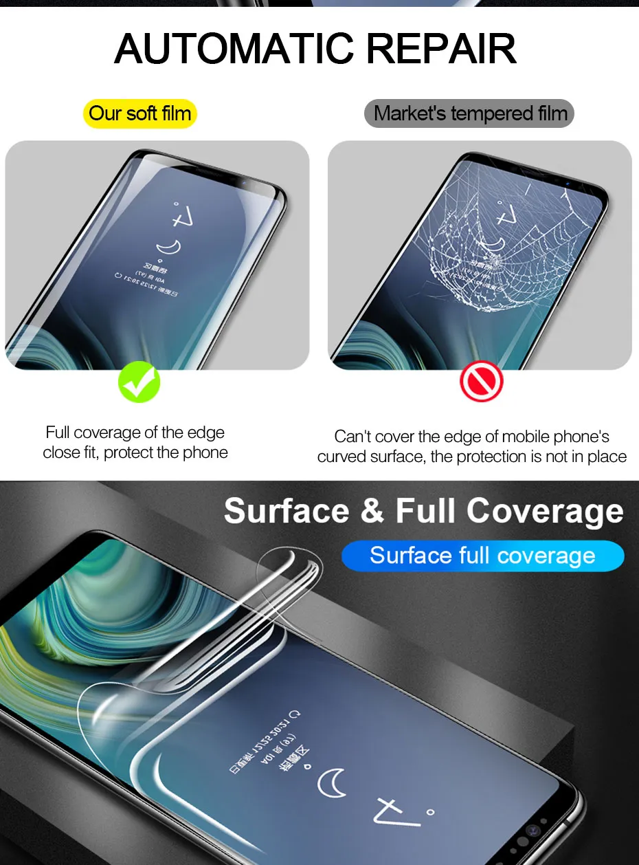 Hydrogel Film Screen Protector for iPhone 15 14 13 12 11 Xr Xs X Pro ...